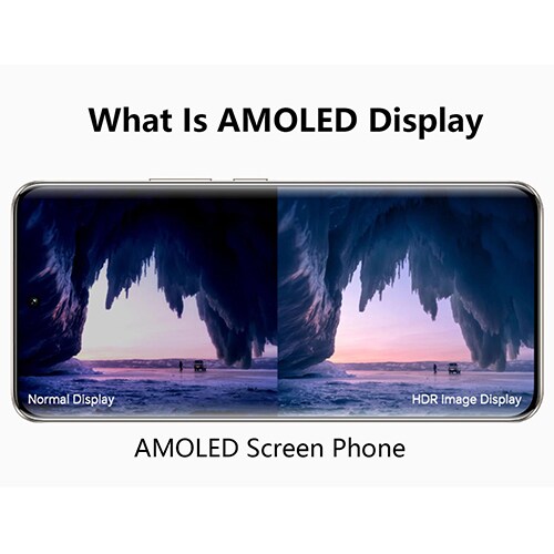 What Is AMOLED Display? (Definition & Comparison) - HONOR MY