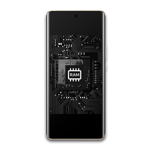 How Much RAM Is Good for a Phone: Ideal Capacity Explained - HONOR PH