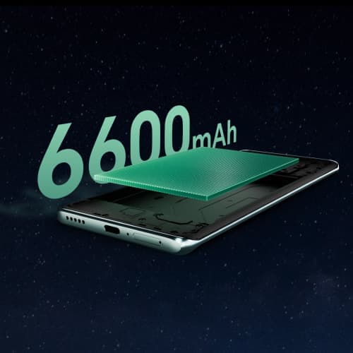 What Is mAh on a Battery? Guide to Usage and Lifespan - HONOR PH