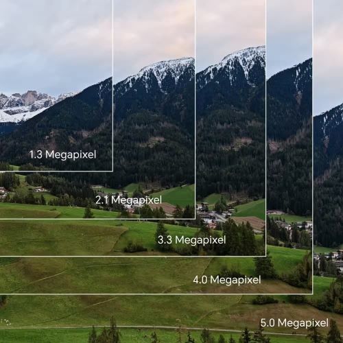 What Is the Megapixel? How It Influences Image Clarity - HONOR PH