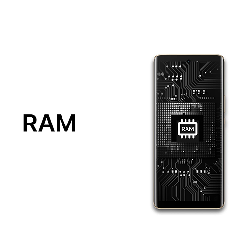 What Is RAM and ROM in Mobile Phones? A Comprehensive Guide - HONOR SA
