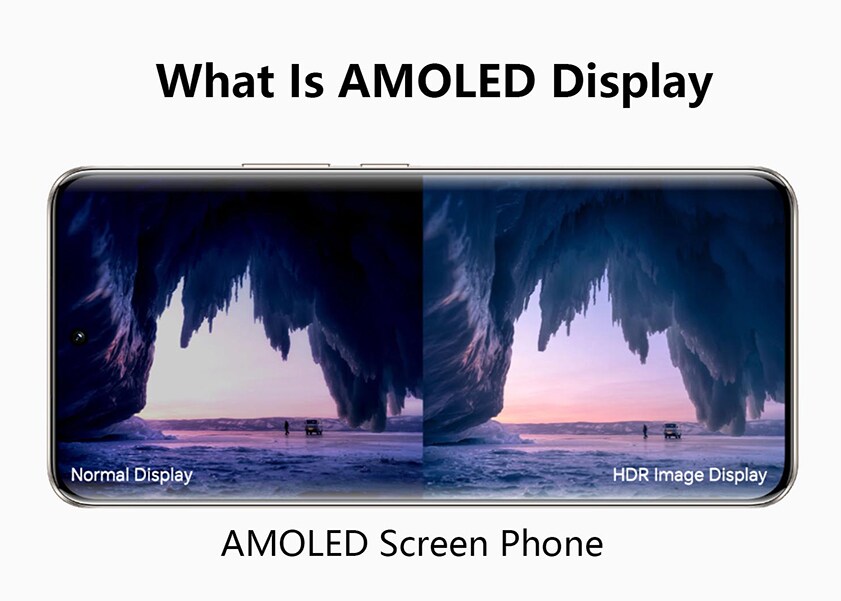 What Is AMOLED Display? (Definition & Comparison) - HONOR UK